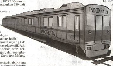 Kereta Api Kebanggan Rakyat Indonesia - Library