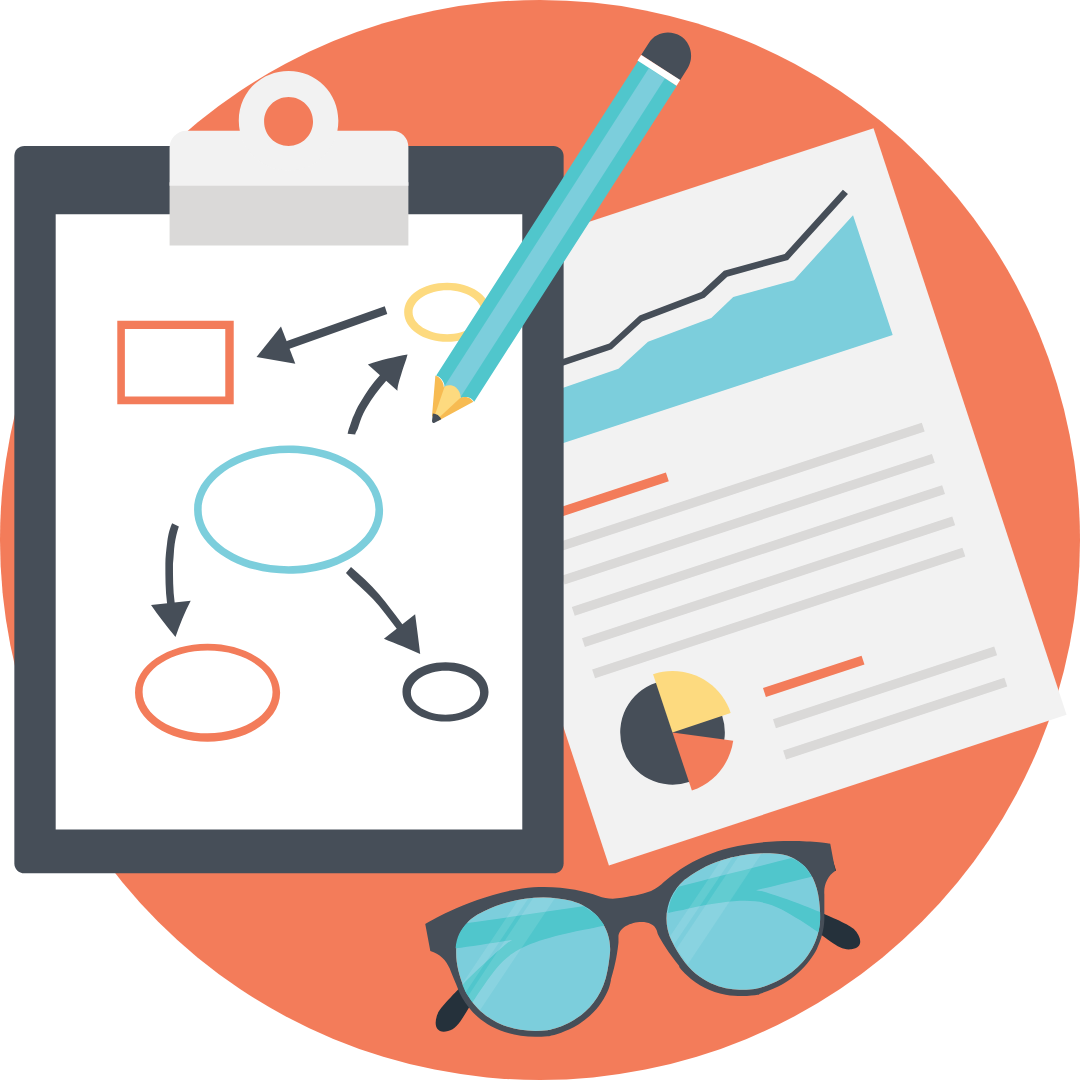 Integrated System – Quality Assurance